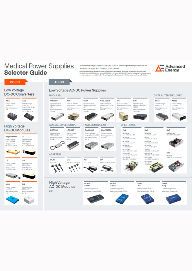 Advanced Energy Spare Parts | Reviewmotors.co