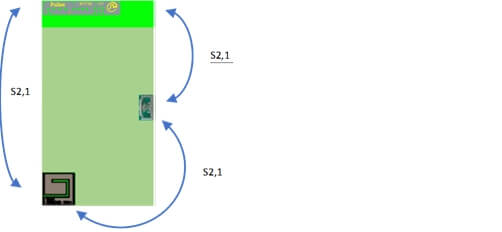Antenna Design In Small IoT Devices | TTI Europe